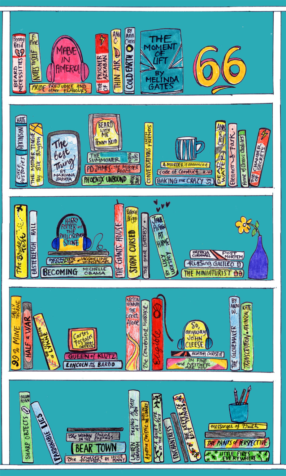 My life in books. A visual diary from the book lover behind six0six design